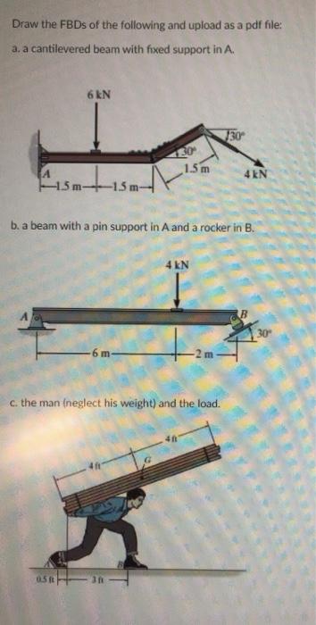 Solved Draw the FBDs of the following and upload as a pdf | Chegg.com