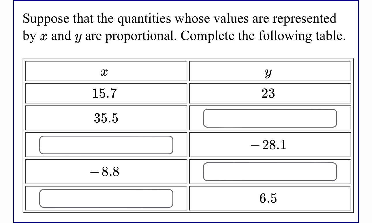 Solved Suppose that the quantities whose values are | Chegg.com