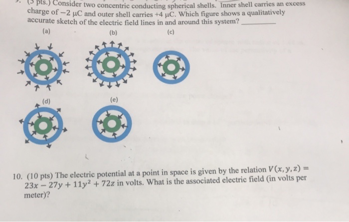 Solved consider two concentric conducting spherical shells. | Chegg.com