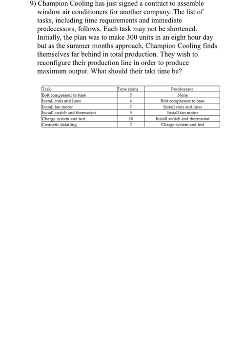 Solved 7) What are the two types of product-based layouts? | Chegg.com