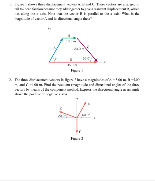 Solved Figure 1 ﻿shows three displacement vectors A, ﻿B and | Chegg.com