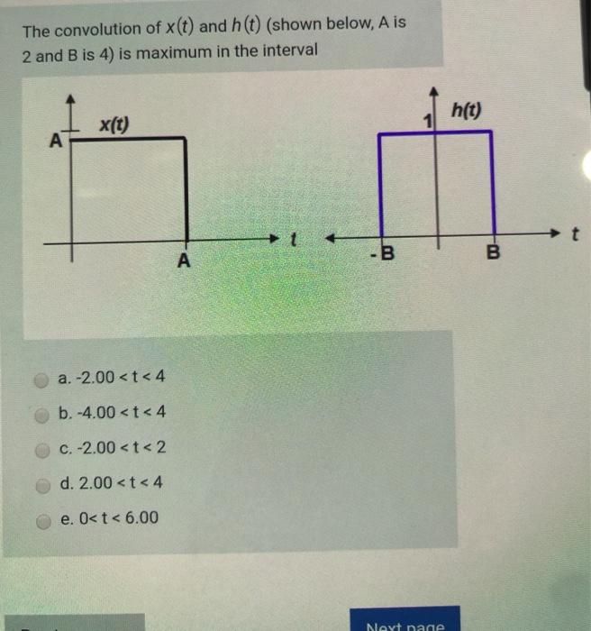 Solved The convolution of x(t) and h(t) (shown below, A is 2 | Chegg.com