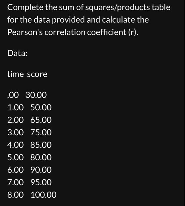 Solved Complete the sum of squares/products table for the | Chegg.com