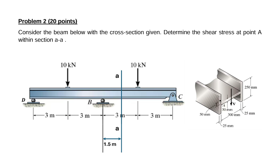 Solved Problem 2 (20 ﻿points) ﻿Consider the beam below with | Chegg.com