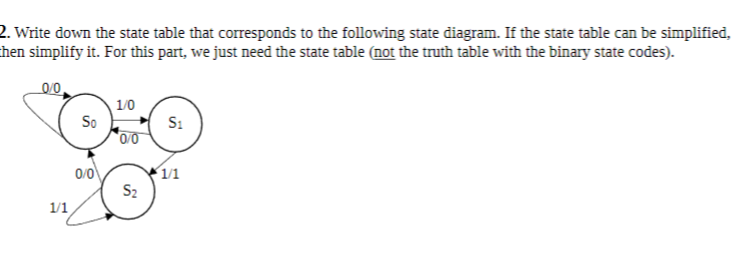 Solved Write down the state table that corresponds to the | Chegg.com