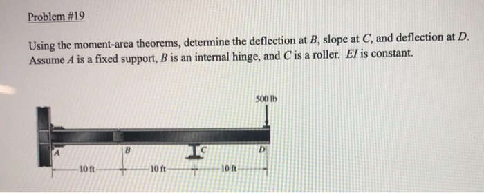 Solved Problem #19 Using the moment-area theorems, determine | Chegg.com