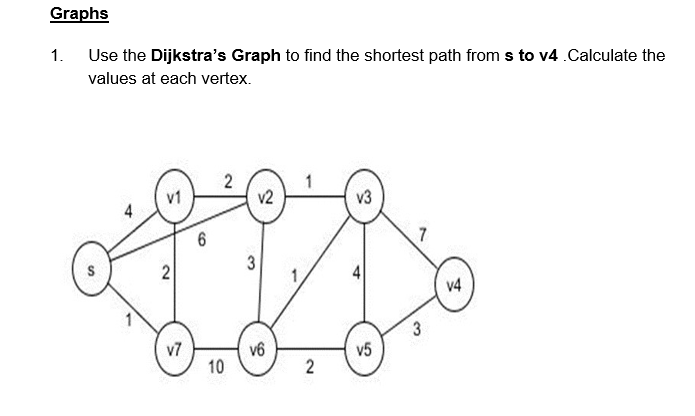 Solved can i get get help in solving this question GraphsUse | Chegg.com