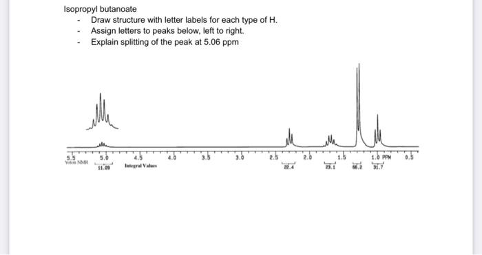 Solved Isopropyl butanoate Draw structure with letter labels | Chegg.com
