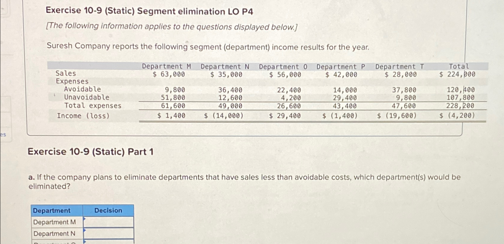 Solved Exercise 10-9 (Static) ﻿Segment elimination LO P4[The | Chegg.com