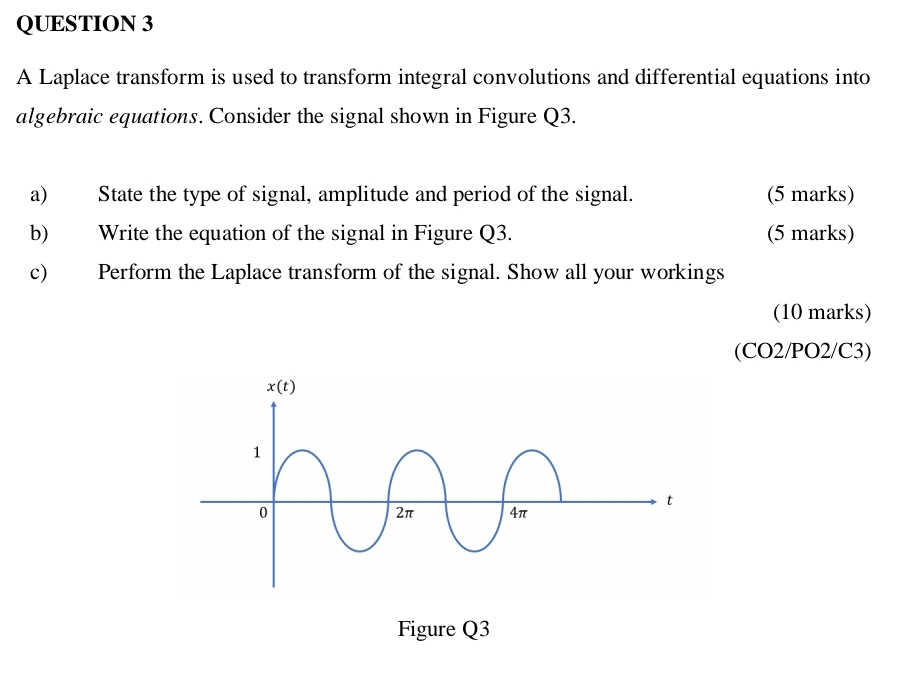 Solved QUESTION 3A Laplace transform is used to transform | Chegg.com