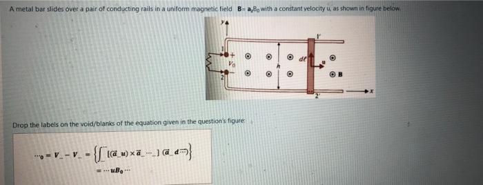 Solved A metal bar slides over a pair of conducting rails in | Chegg.com