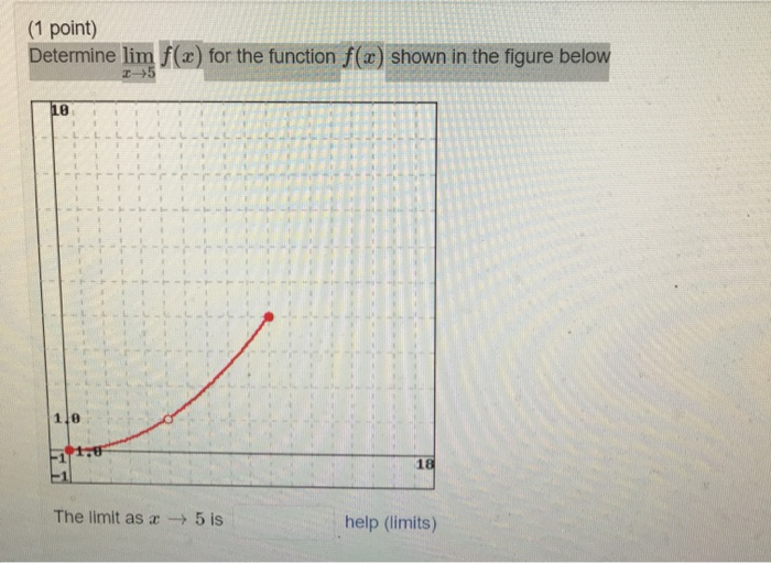 Solved (1 point) Determine lim f(x) for the function f(x) | Chegg.com Solved (1 point) Determine lim f(x) for the function f(x) | Chegg.com
