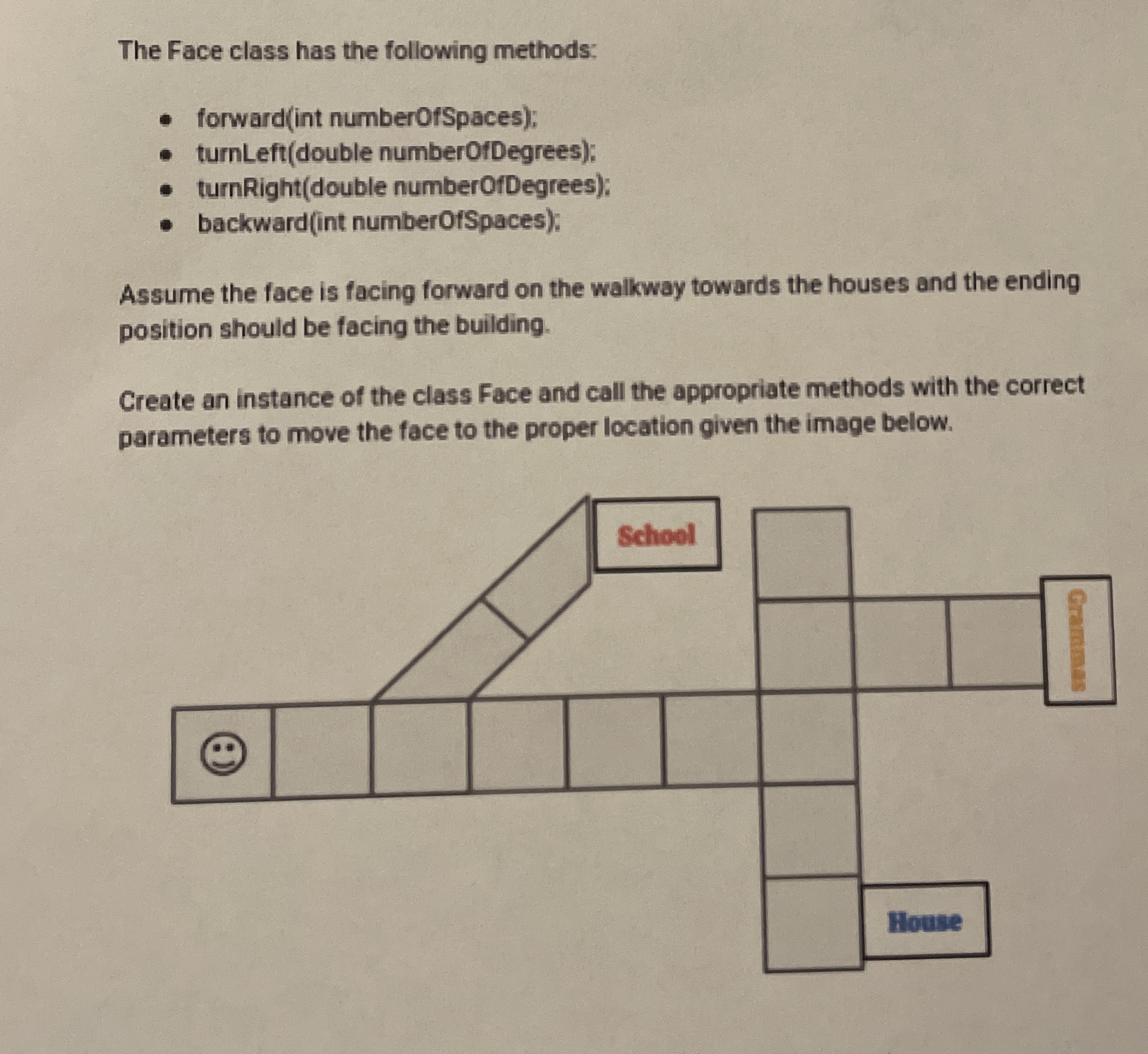 Solved The Face class has the following methods:forward(int | Chegg.com