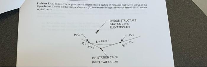 Solved Problem 3. (20 points) The tangent vertical alignment | Chegg.com