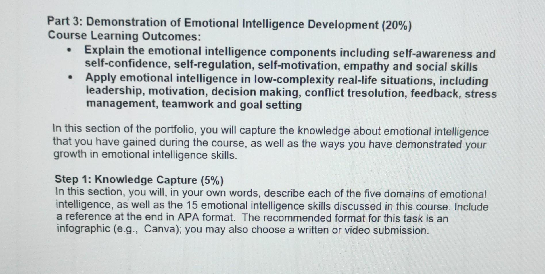Part 3: Demonstration of Emotional Intelligence | Chegg.com