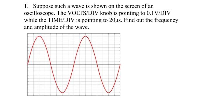 Solved 1. Suppose such a wave is shown on the screen of an | Chegg.com