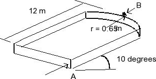 Solved A pinball table is inclined by an angle of 10 degrees | Chegg.com