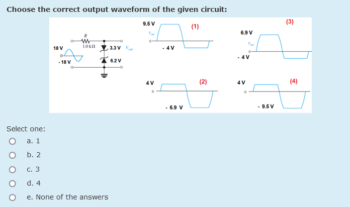 Solved Choose the correct output waveform of the given | Chegg.com
