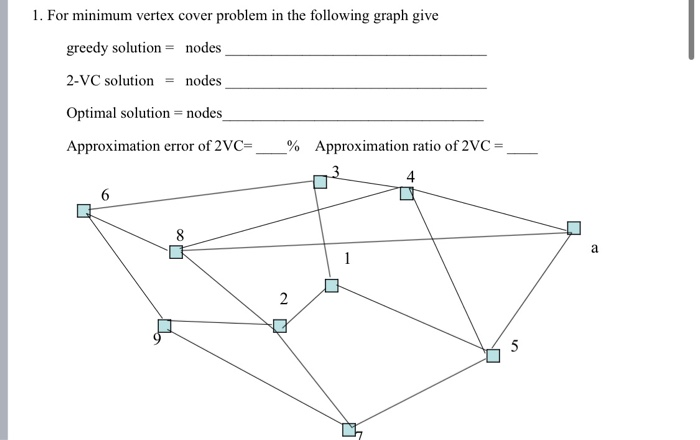 Solved 1. For minimum vertex cover problem in the following | Chegg.com