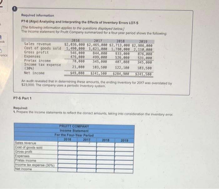 Solved Required information P7.6 (Algo) Analyzing and | Chegg.com