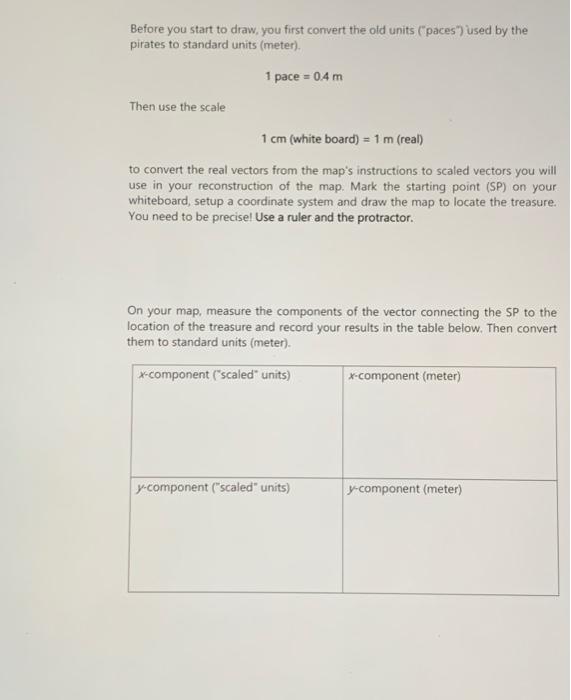 Solved Lab Activity The Treasure Map An exercise in vector | Chegg.com