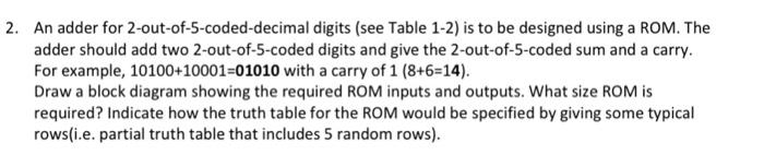 Solved An adder for 2-out-of-5-coded-decimal digits (see | Chegg.com