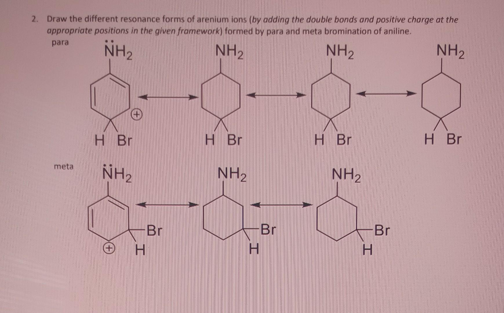 Solved 2. Draw the different resonance forms of arenium ions | Chegg.com