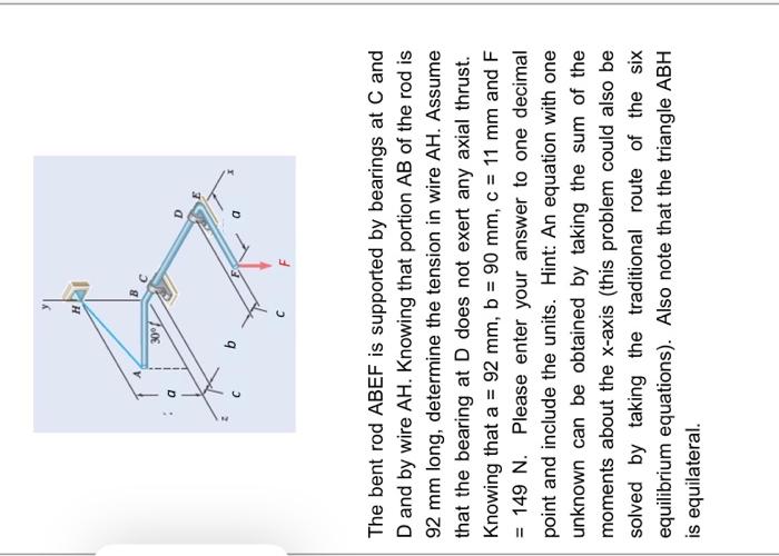 Solved The bent rod ABEF is supported by bearings at C and D | Chegg.com