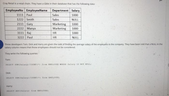 Consider the tables emp and dept given below: Table | Chegg.com