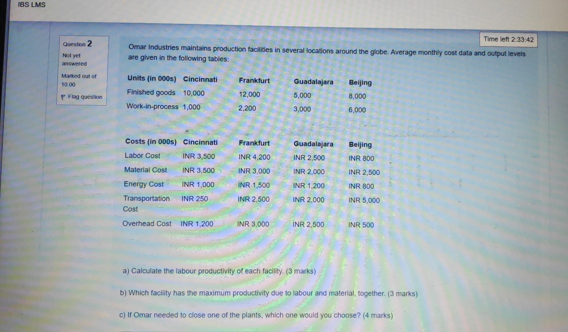 Solved IBS LMS Time left 2:33:42 Question 2 Not yet answered | Chegg.com