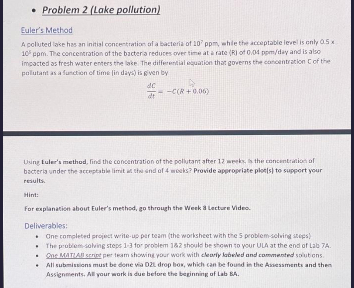 Solved Problem 2 (Lake pollution)Euler's MethodA polluted | Chegg.com