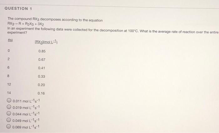 Solved QUESTION 1 The compound RX3 decomposes according to | Chegg.com