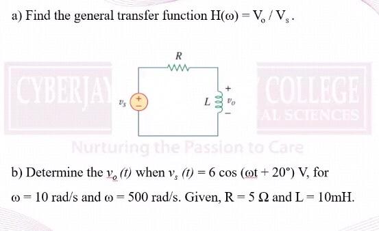 Solved a) Find the general transfer function H(o)= V./V.. R | Chegg.com