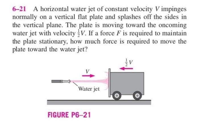 Solved 6-21 A horizontal water jet of constant velocity V | Chegg.com