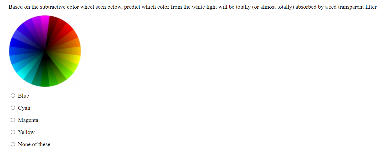 Solved Based on the subtractive color wheel seen below, | Chegg.com