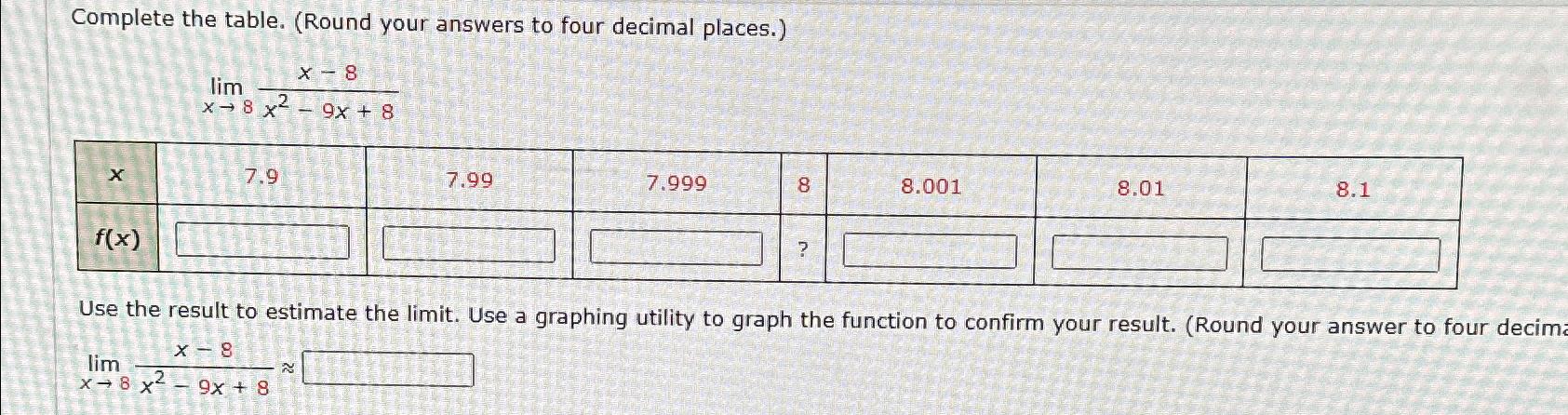 Solved Complete the table. (Round your answers to four | Chegg.com