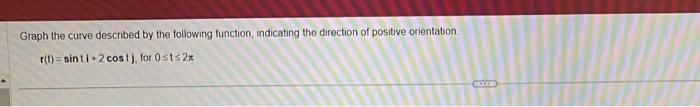 Solved Graph the curve described by the following function, | Chegg.com