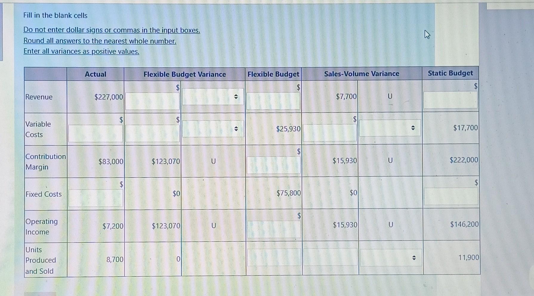 Solved Fill in the blank cells Do not enter dollar signs or | Chegg.com