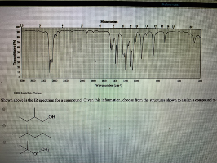 Solved shown above is the IR spectrum for a compound. Given | Chegg.com
