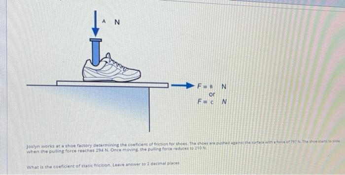 Solved AN FEB N or F=N Joslyn works at a shoe factory | Chegg.com