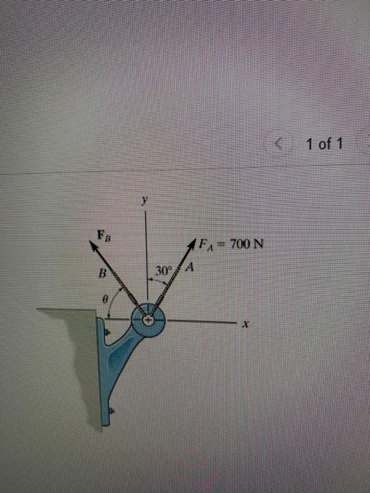 Solved Problem 2.47 Suppose that Fn = 590 N and @ = | Chegg.com