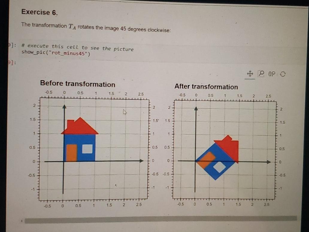 Solved 4.7. House transformations R Bookmark this page | Chegg.com