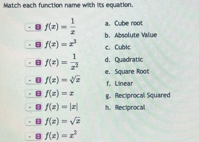 Solved Match each function name with its equation. | Chegg.com