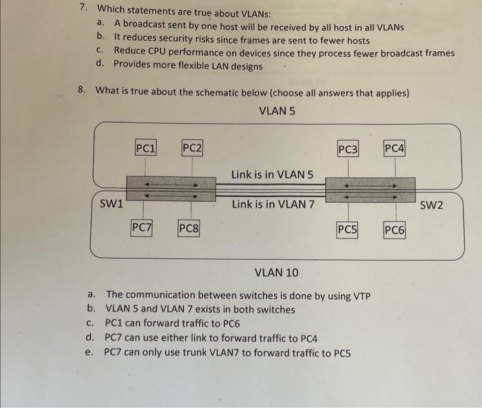 Solved 7. Which statements are true about VLANs: a. A | Chegg.com
