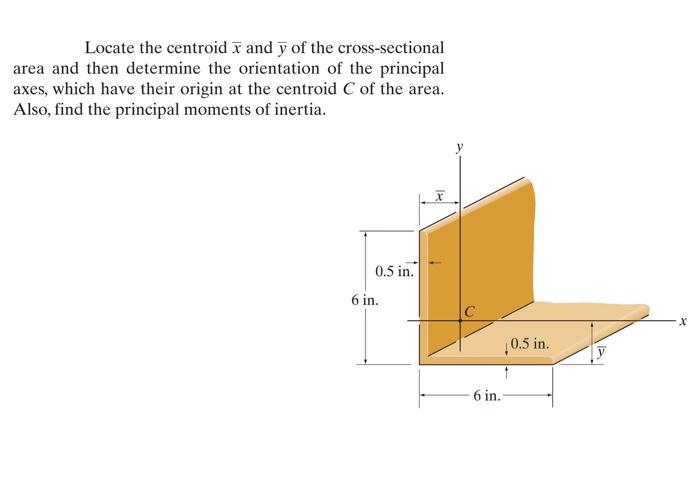 Locate the centroid x and y of the cross-sectional | Chegg.com