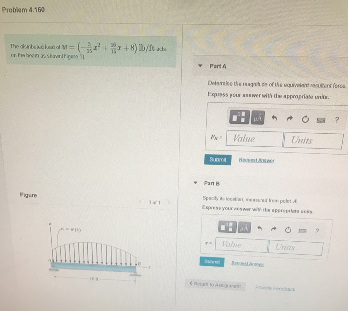 Solved Problem 4.160 The distributed load of W = (+ 1*+8) | Chegg.com