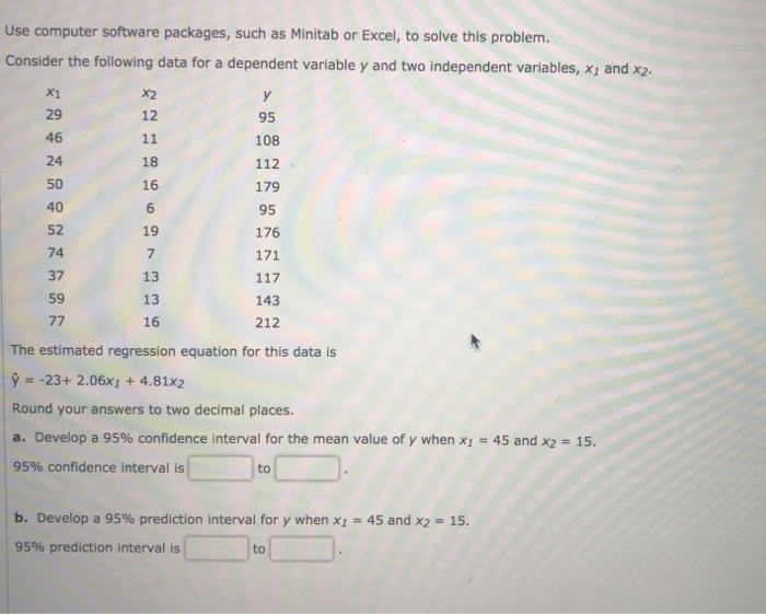Solved Use computer software packages, such as Minitab or | Chegg.com