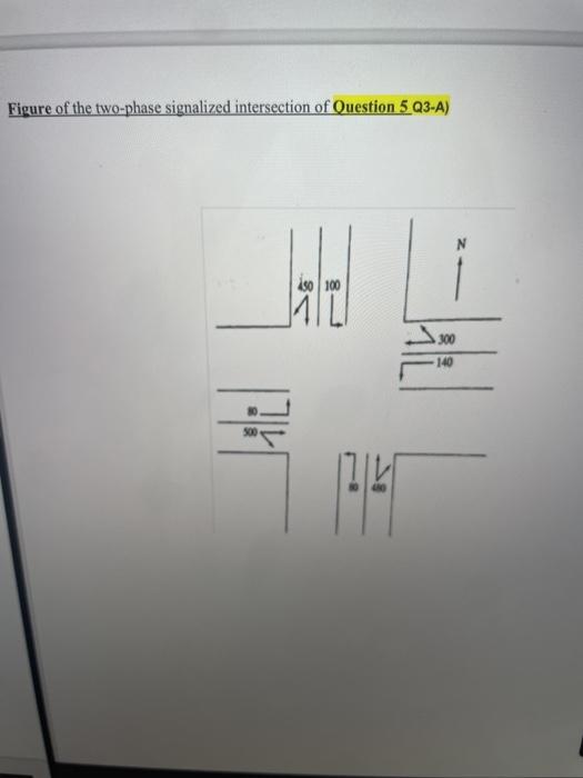 Solved Q3-A) Consider the two-phase signalized intersection. | Chegg.com
