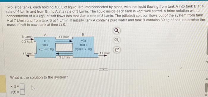 Solved Two large tanks, each holding 100 L of liquid, are | Chegg.com