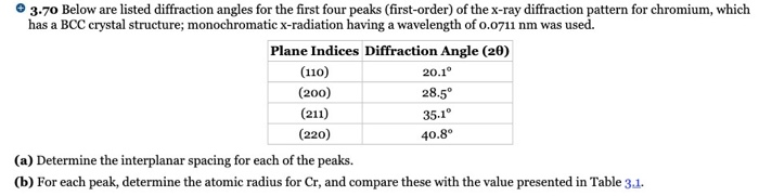 Solved 3 70 Below Are Listed Diffraction Angles For The
